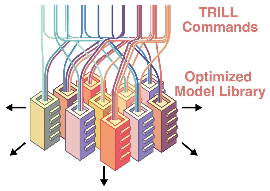 Publications | Thomson Lab